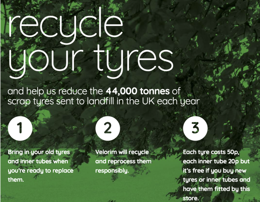 Madison teams up with Velorim to recycle old inner tubes and tyres ...